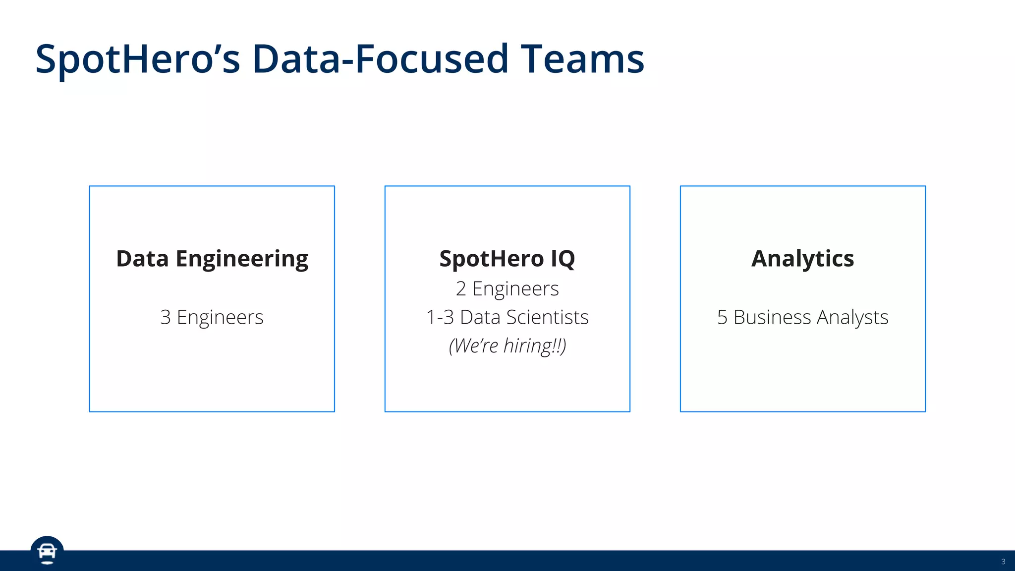 Data Discoverability at SpotHero | PPT