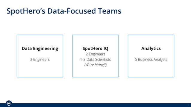Data Discoverability at SpotHero | PPT