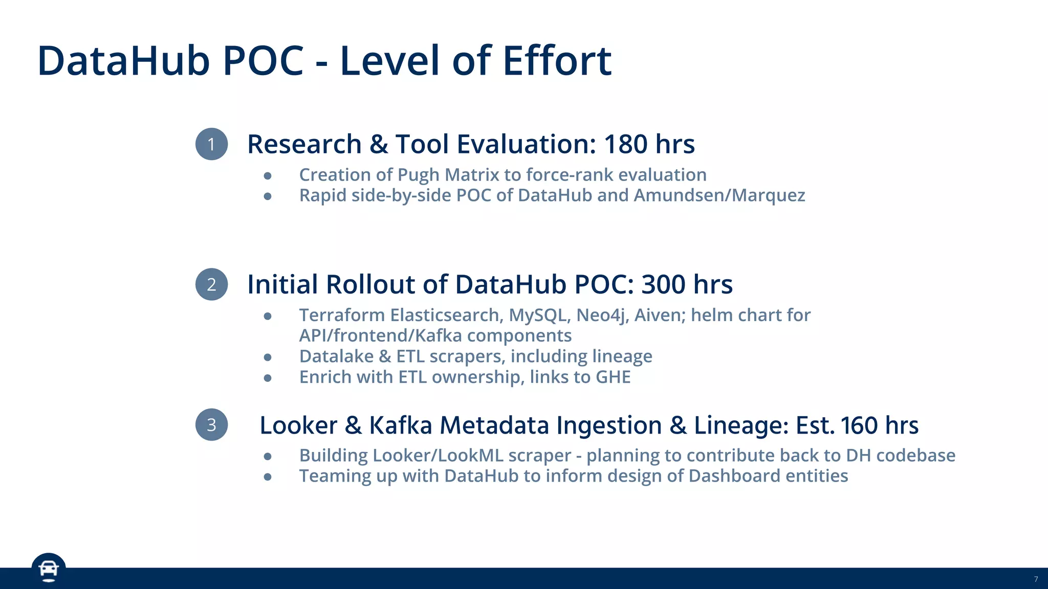Data Discoverability with DataHub | PDF