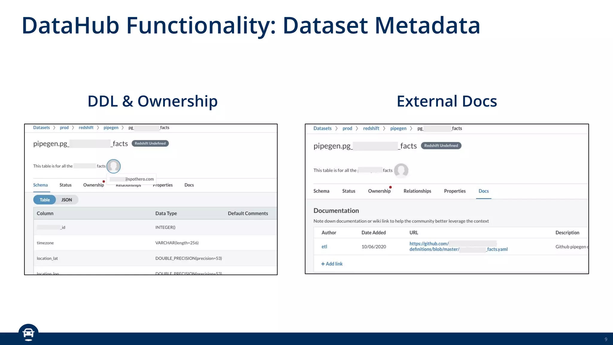 Data Discoverability with DataHub | PDF