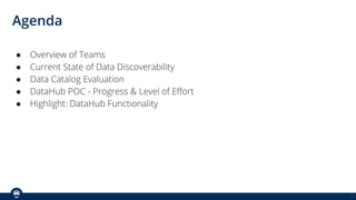 Data Discoverability with DataHub | PDF