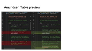 Data discovery & metadata management (amundsen installation) | PPT