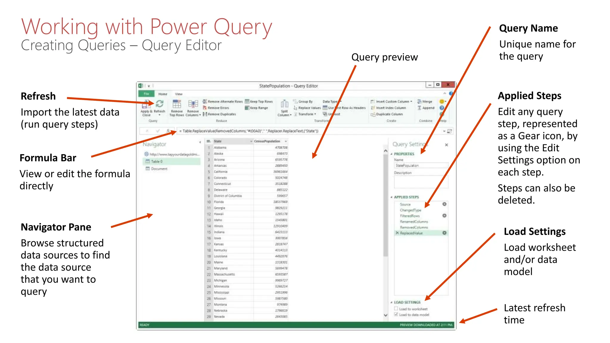 Data Discovery With Power Query in excel | PPTX