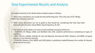 Data discretization | PPTX