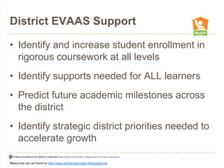 Data discussion with evaas support | PPTX