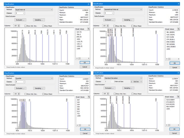 Data Display and Cartography-I.pdf