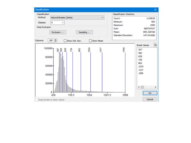 Data Display and Cartography-I.pdf
