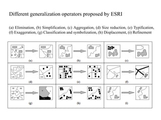 Data Display and Cartography-I.pdf