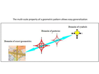 Data Display and Cartography-I.pdf