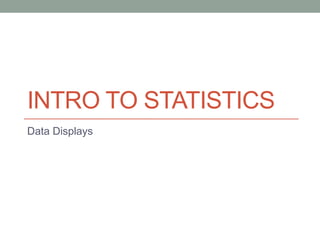Data displays in statistics | PPTX