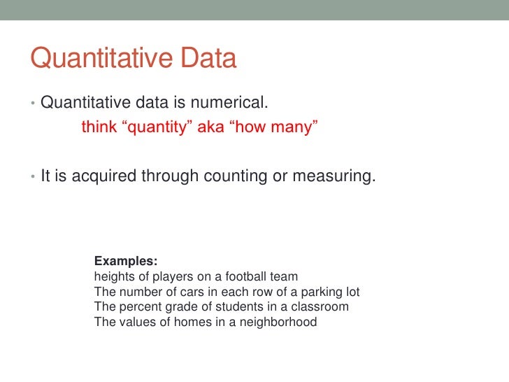 Data displays in statistics