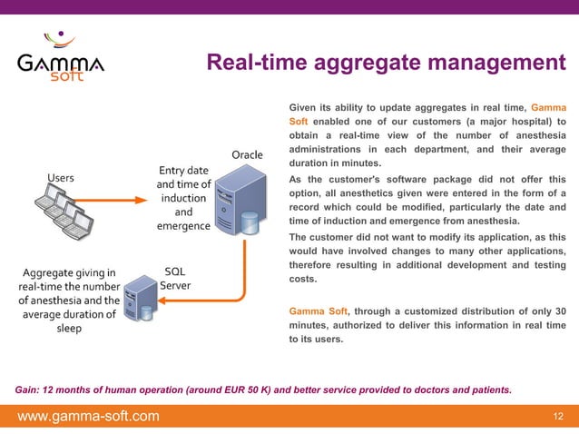 Gamma Soft Use Cases | PPT | Databases | Computer Software and Applications