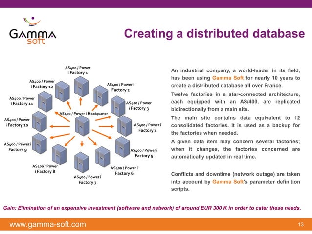 Gamma Soft Use Cases | PPT | Databases | Computer Software and Applications