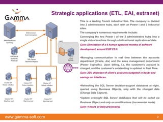 Gamma Soft Use Cases | PPT | Databases | Computer Software and Applications