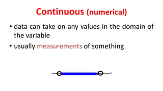 Data, Distribution Introduction and Types - Biostatistics - Ravinandan ...