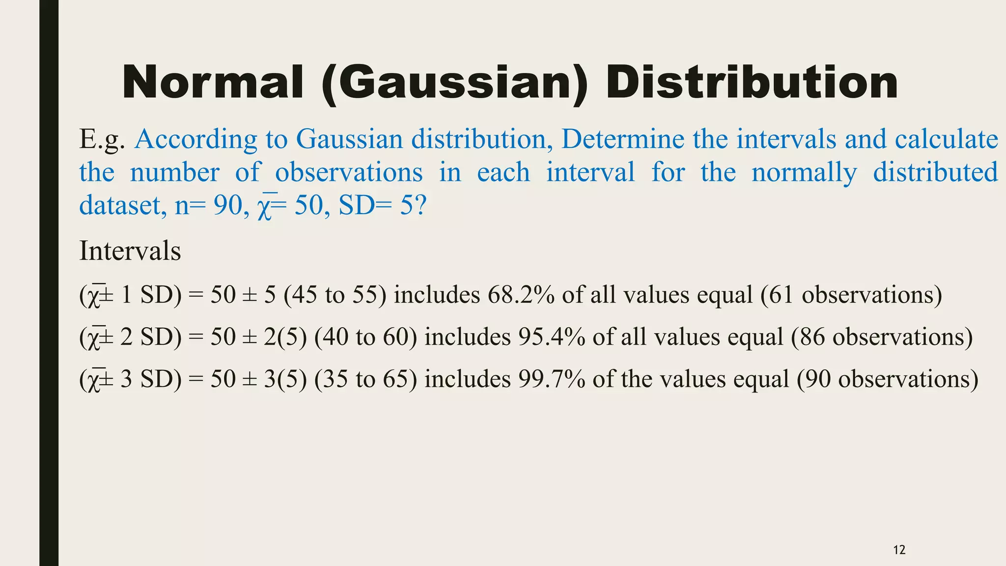 Data DistributionM (1).pptx