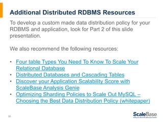 Distributed RDBMS: Data Distribution Policy: Part 1 - What is a Data Distribution Policy | PPT