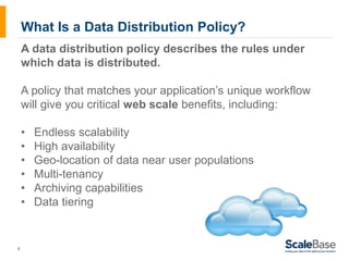 Distributed RDBMS: Data Distribution Policy: Part 1 - What is a Data Distribution Policy | PPT