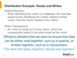 Distributed RDBMS: Data Distribution Policy: Part 2 - Creating a Data Distribution Policy | PPT