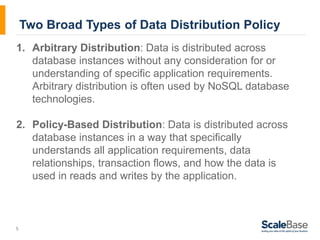 Distributed RDBMS: Data Distribution Policy: Part 2 - Creating a Data Distribution Policy | PPT