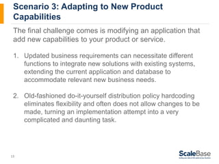 Distributed RDBMS: Data Distribution Policy: Part 3 - Changing Your Data Distribution Policy | PPT