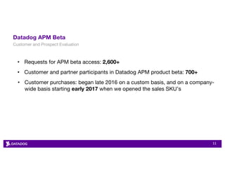 Datadog APM Product Launch | PDF
