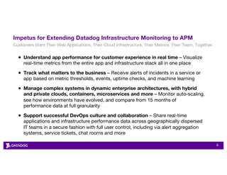 Datadog APM Product Launch | PDF