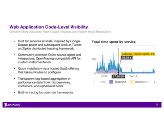 Datadog APM Product Launch | PDF