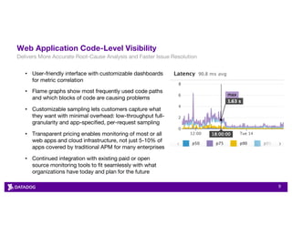 Datadog APM Product Launch | PDF