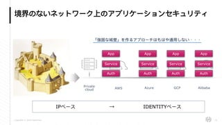 Datadog monitoring with HashiCorp stack | PDF