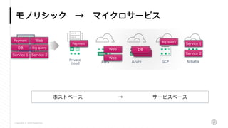 Datadog monitoring with HashiCorp stack | PDF