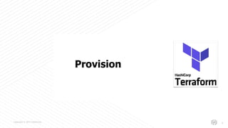 Datadog monitoring with HashiCorp stack | PDF
