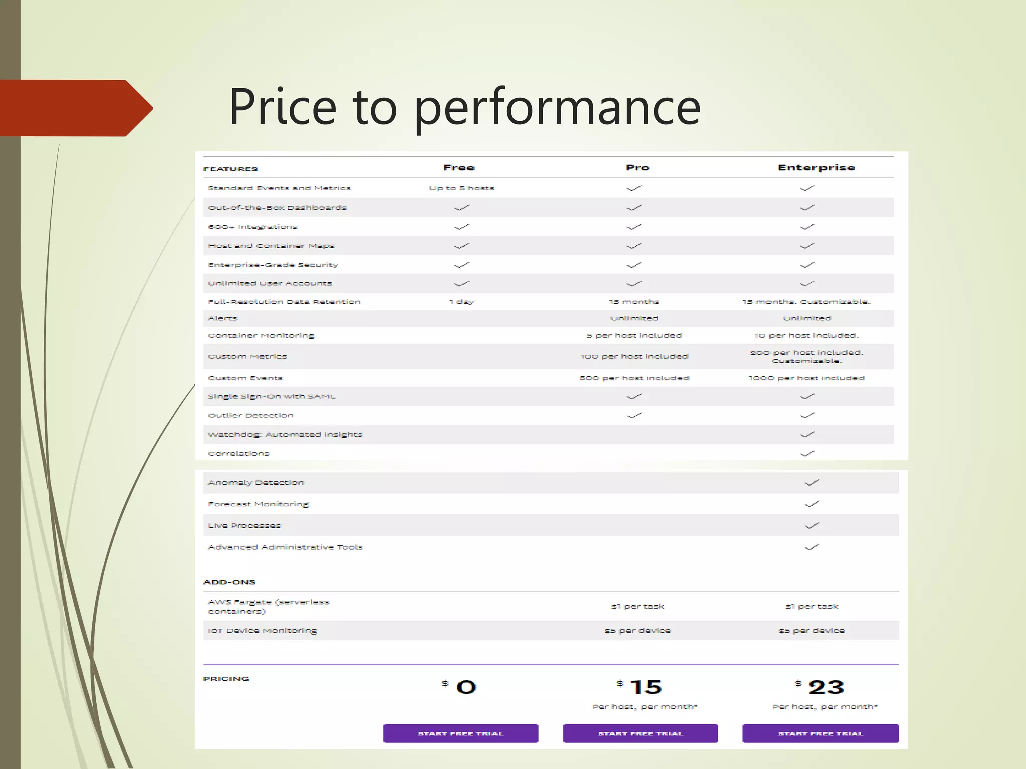 Datadogoverview.pptx