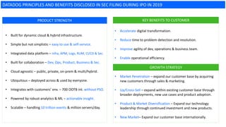 data dog story over the years as it grew to 2 billion | PPT