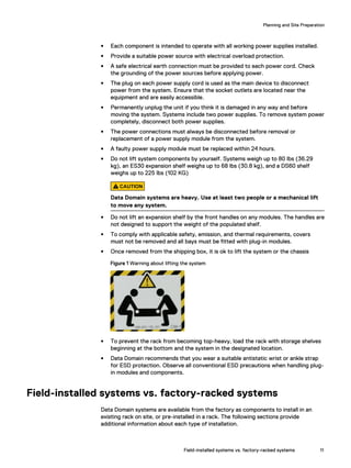 Data EMC Data domain DD6300 System | PDF