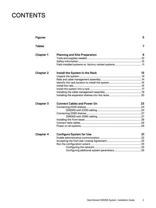 Data EMC Data domain DD6300 System | PDF