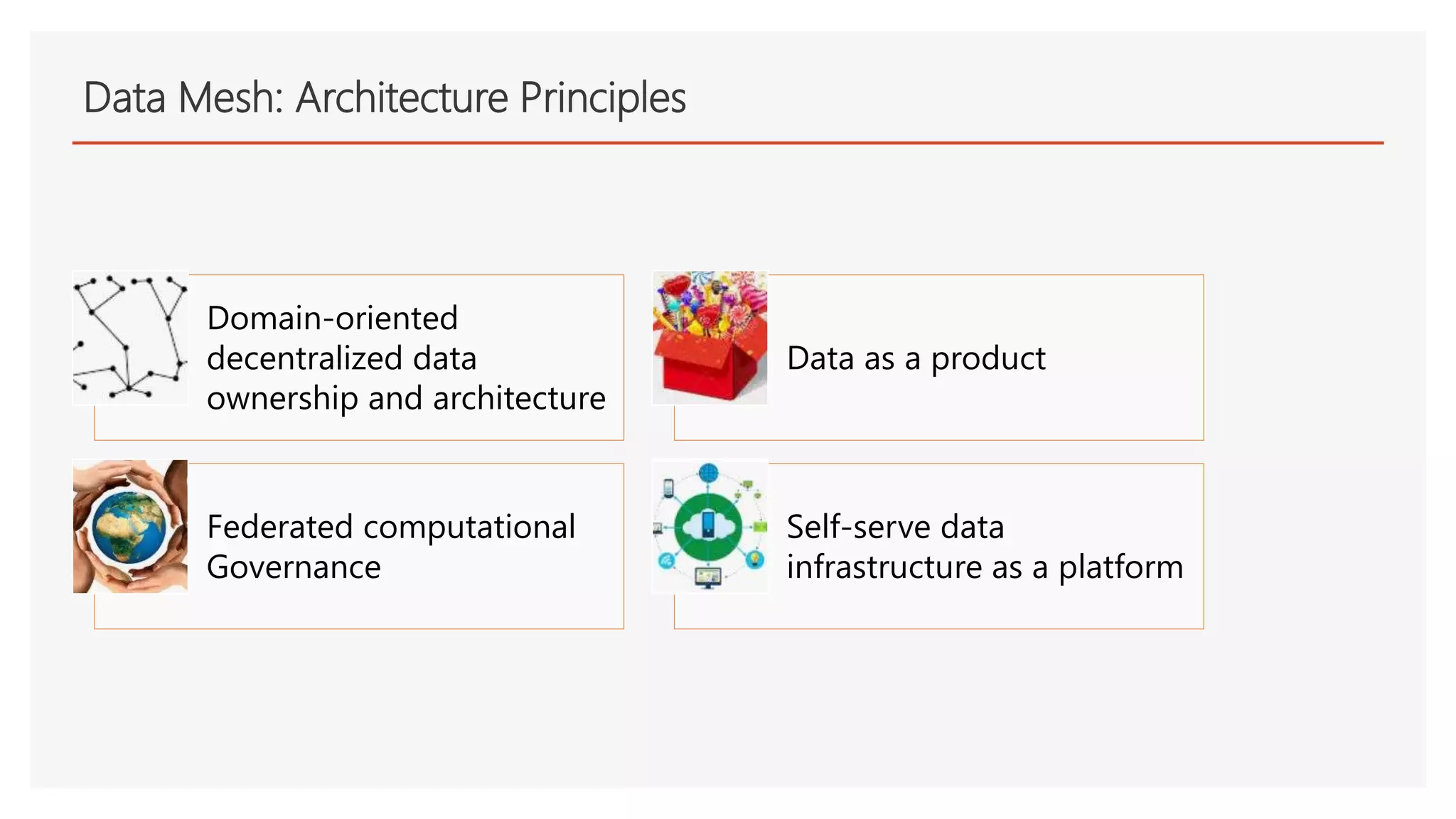 Data Domain-Driven Design | PPT