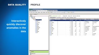 Data donderdag data quality sas | PPT