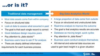 Data donderdag data quality sas | PPT