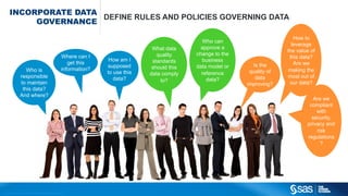 Data donderdag data quality sas | PPT