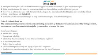 Data drift and machine learning | PPT