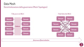 DATA & DRINKS: Data Management Trends.pdf