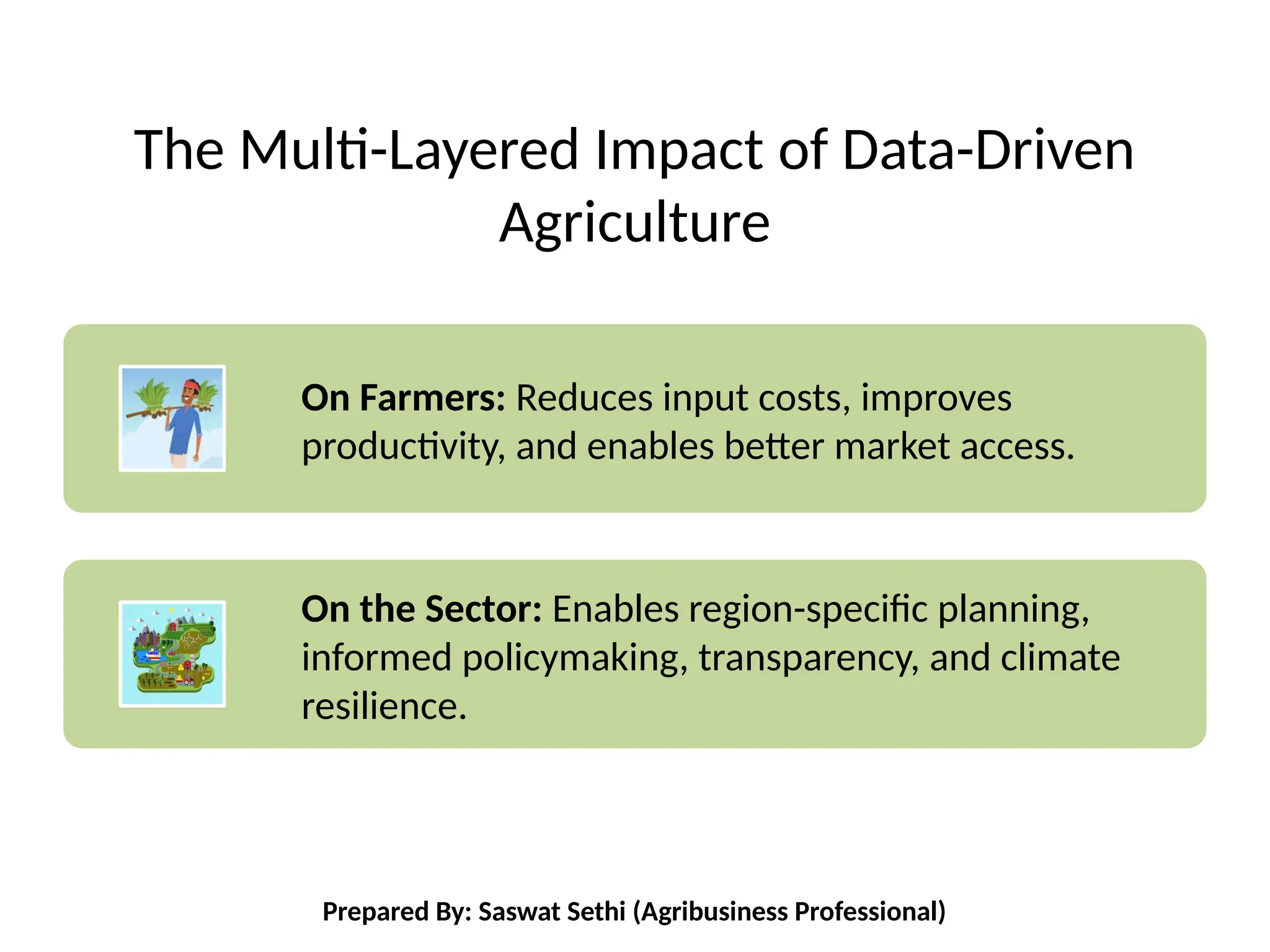 Data_Driven_Agriculture_Presentation.pptx