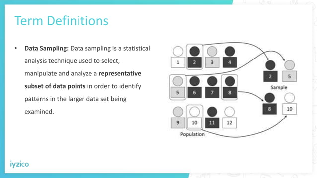 Building High Available and Scalable Machine Learning Applications | PPT Building High Available and Scalable Machine Learning Applications | PPT