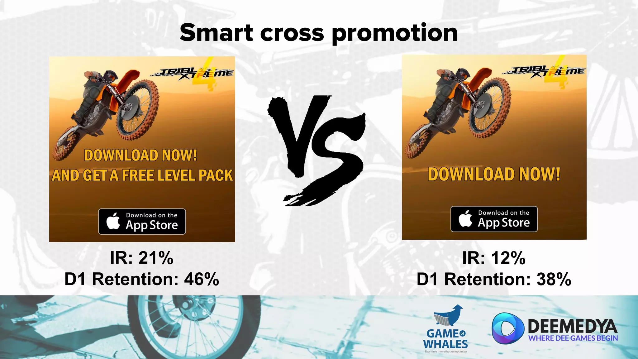 Data driven automated actions AI and machine learning | PPT