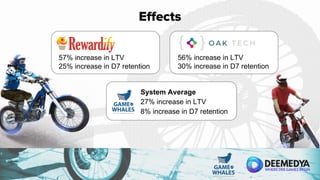 Data driven automated actions AI and machine learning | PDF