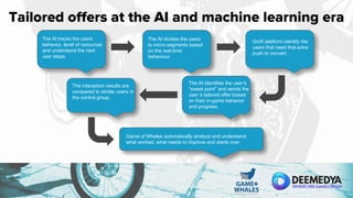 Data driven automated actions AI and machine learning | PDF