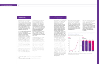 Data driven big data | PPT