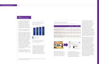 Data driven big data | PPT