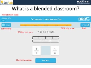 Data driven blended learning | PPT